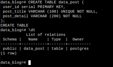 Belajar Menggunakan Database PostgreSQL - Pesona Informatika